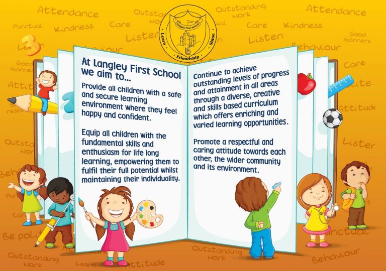 Teaching and Learning Policy – Langley First School